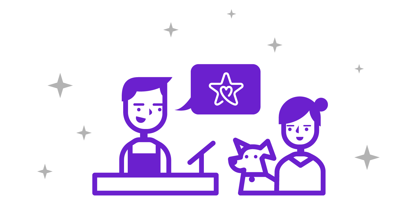 Set Sign Up Goals and Find Success Early | Fivestars Insights Set Sign Up Goals and Find Success Early | Fivestars Insights